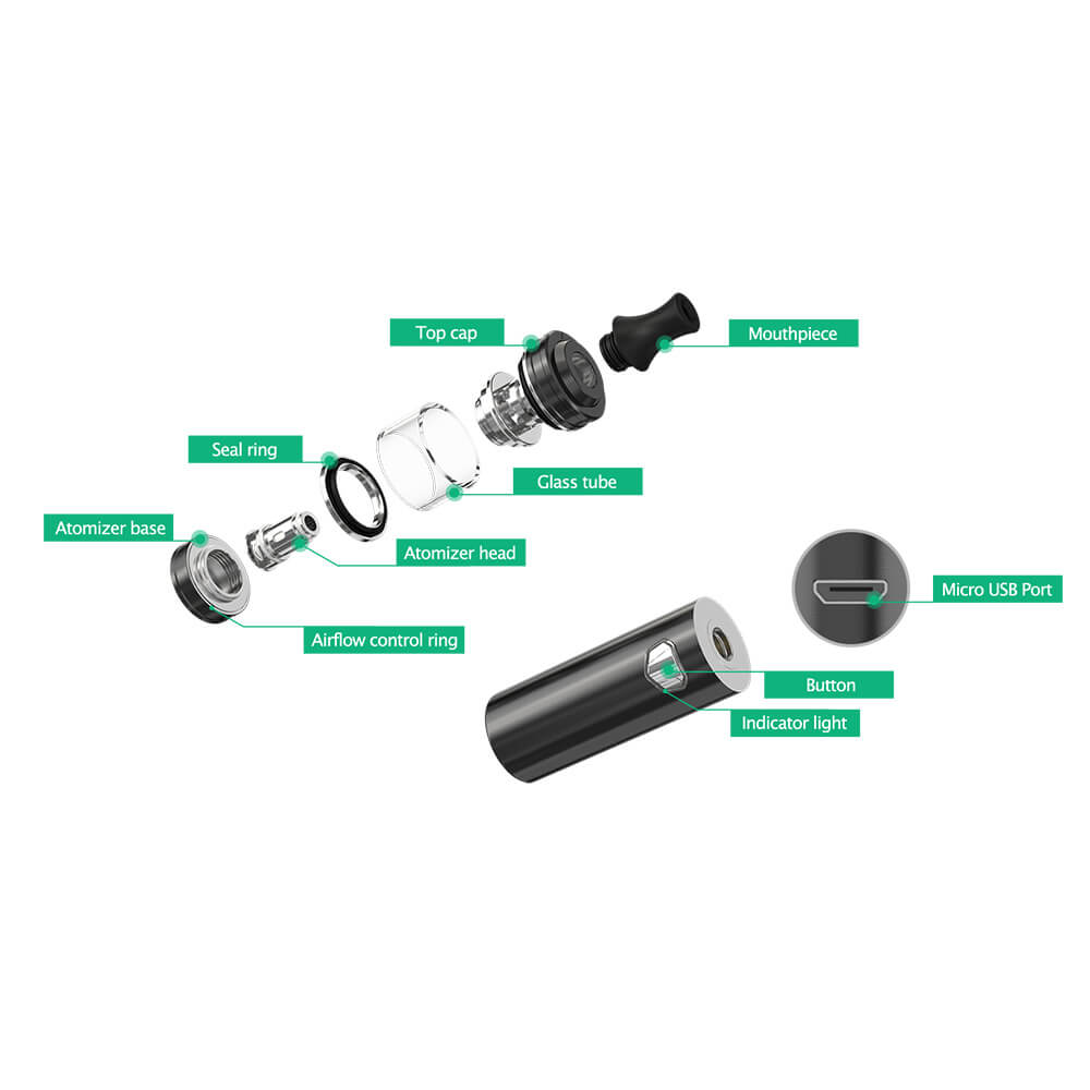 Eleaf iJust Mini Kit | Steam-Store